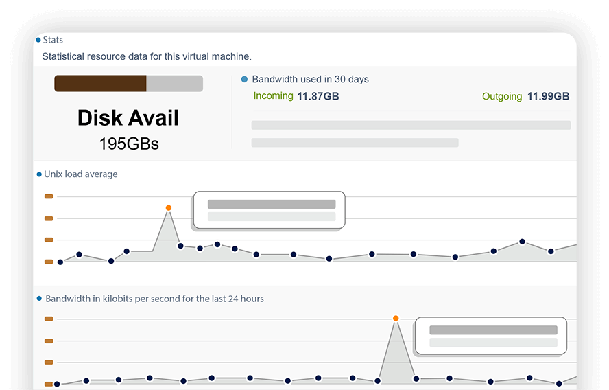 Dedicated bare metal servers, powered by Intel CPUs.