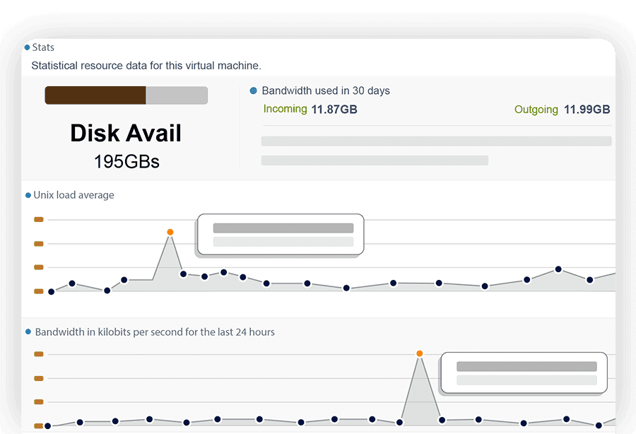 ColossusCloud's Cloud Virtual Server Management Portal